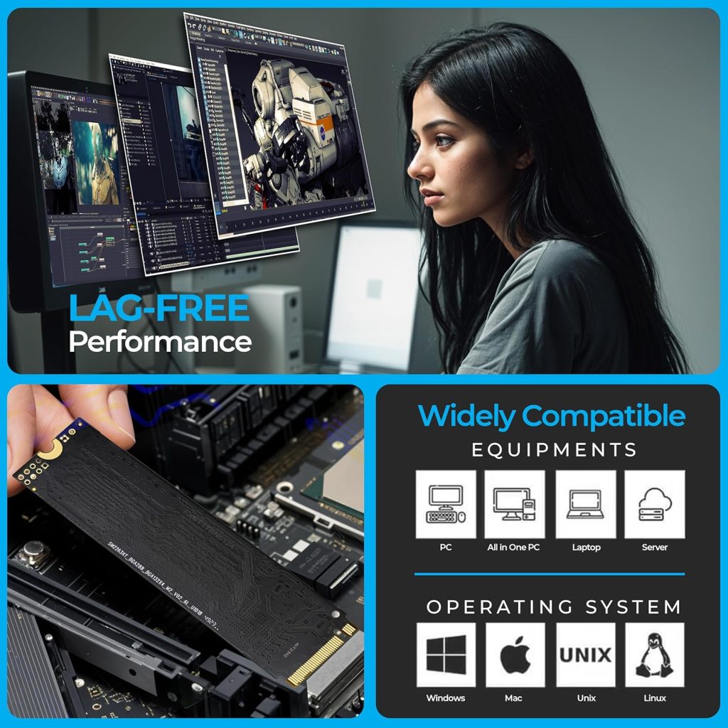 Foxin SSD 1TB NVME | Internal Hard Disk with Micron Chipset, SMI ...