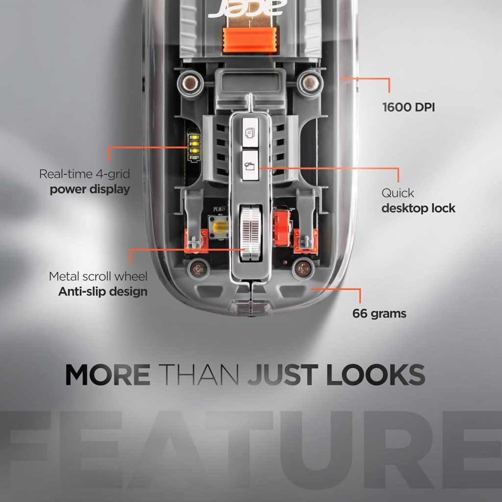 Acer Clearview Transparent Wireless Mouse with Triple-Mode Connectivity ...