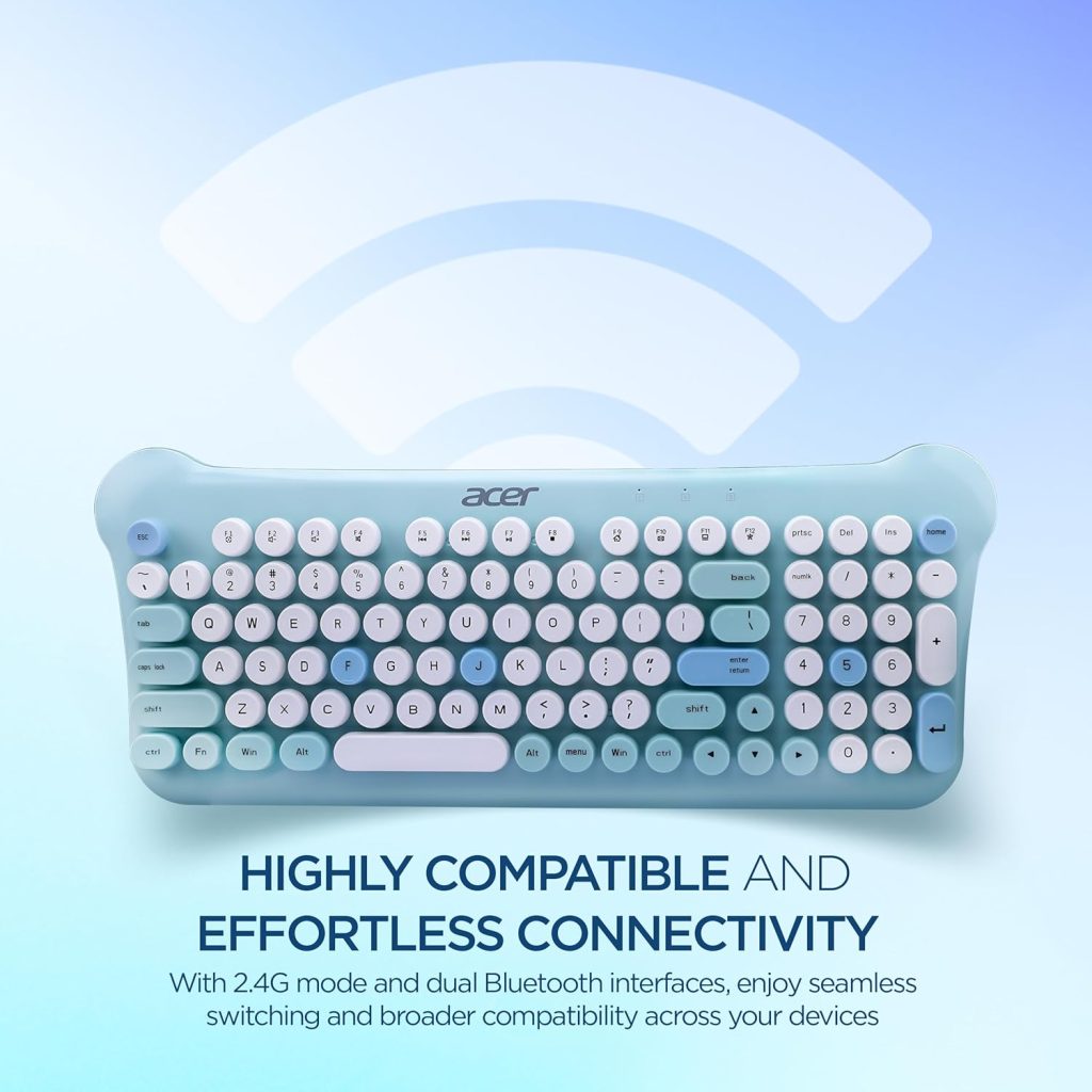 Acer CUTEO 2.4GHz Wireless Keyboard & Mouse Combo (Blue) - LowestRate ...